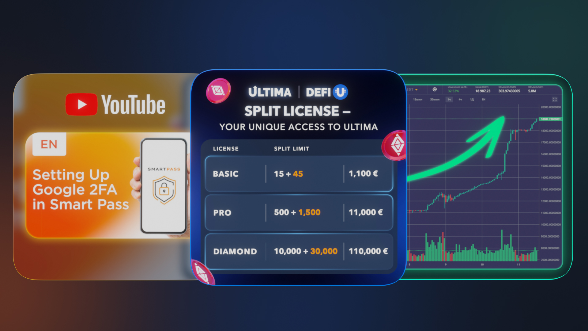 The Highlights of the Previous Ultima Week! - Ultima Blog